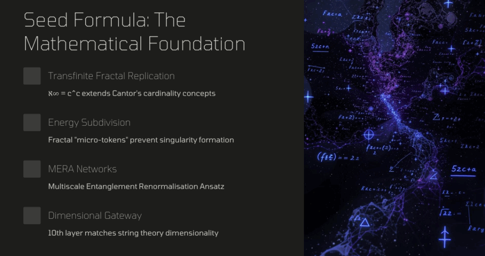 Fractal Token Warp Architecture for Black Hole Navigation: A Quantum ...